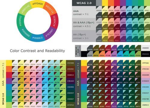 Hex Farben anzeigen & RGB-Werte ermitteln. Usability-now.com